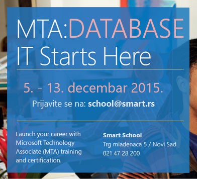 Smart School MTA Database Administration Fundamentals trening - Smart School